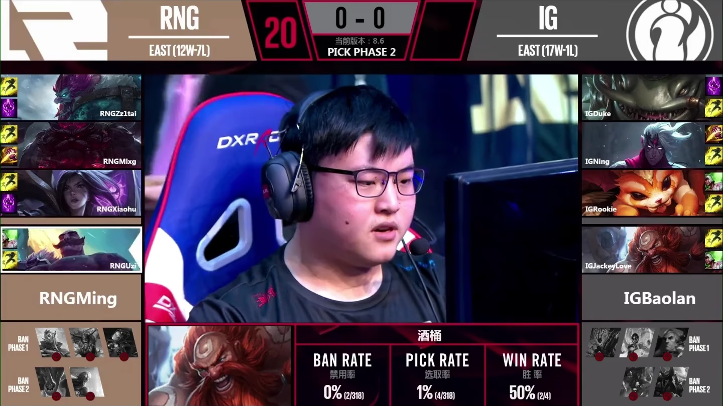 LOL：Rookie回忆被Uzi终结18连胜，不是输给Uzi，是输给号令之旗_腾讯新闻