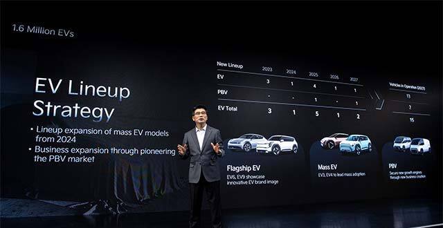 起亚计划到 2027 年将电动汽车产品线扩大到 15 款车型_腾讯新闻