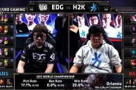 【2015全球总决赛】小组赛 EDG vs H2K_腾讯新闻