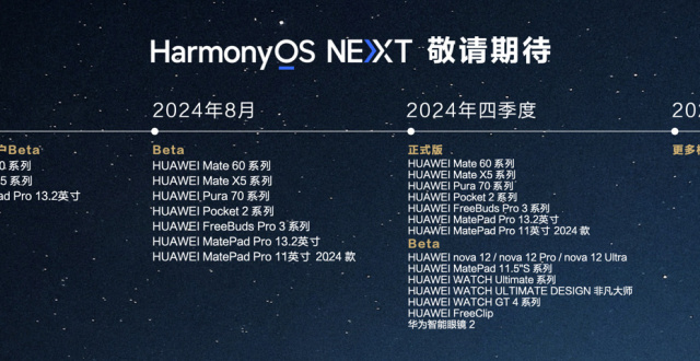 华为鸿蒙 HarmonyOS NEXT Developer Beta2 更新_腾讯新闻