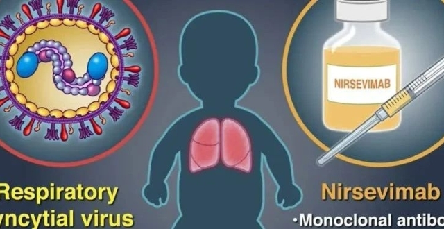 RSV新药井喷：FDA批准长效抗体，有望为婴儿防护威胁最大的呼吸道病毒_腾讯新闻