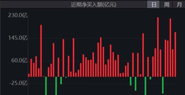 ETF盘中资讯|港股高位遇冷，港股互联网ETF（513770）跌超4%，资金溢价抢筹！机构提示安全边际仍然充足_腾讯新闻