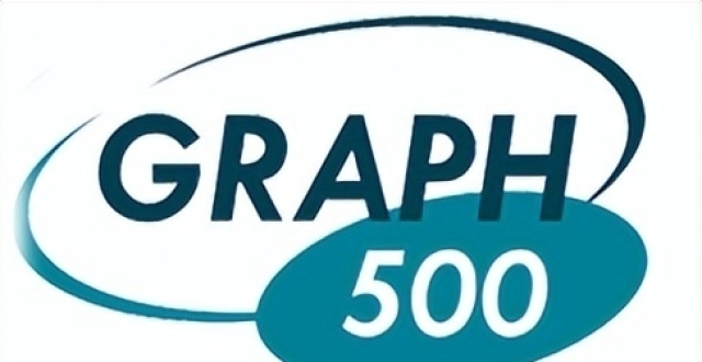 武汉超算中心获世界Graph500全球冠军_腾讯新闻