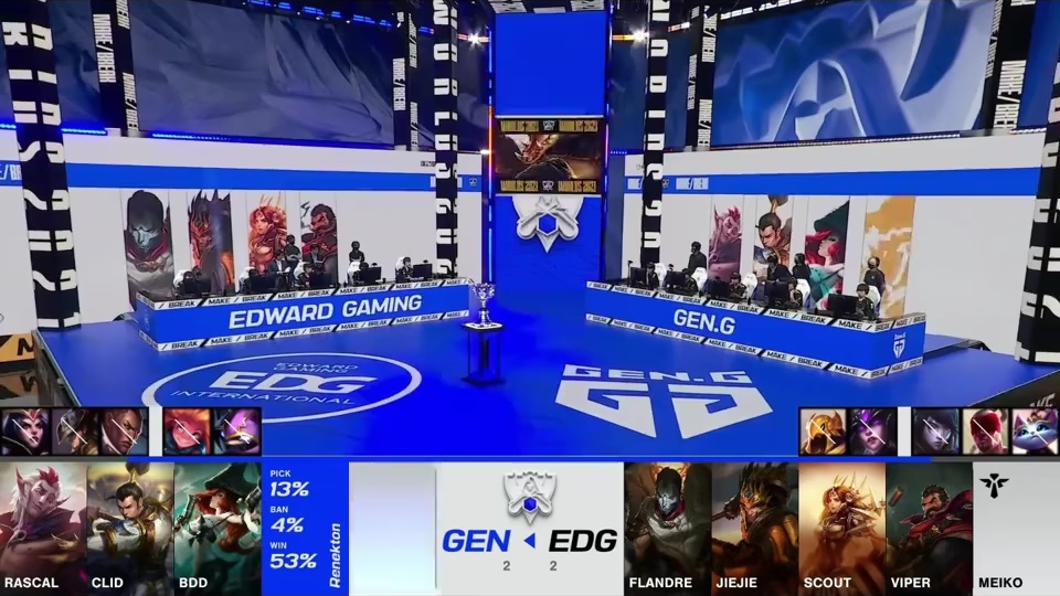 LOL：EDG的皇子很有说法，暴打LCK队伍，勇夺世界赛冠军_腾讯新闻