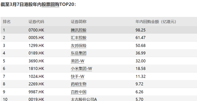 财报季中概股波动加剧，中概互联ETF(513220)开盘涨1.39%，资金连续3日增仓_腾讯新闻
