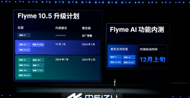 Flyme10.5 升级计划：魅族 21 出厂搭载，魅族 20 明日内测报名_腾讯新闻