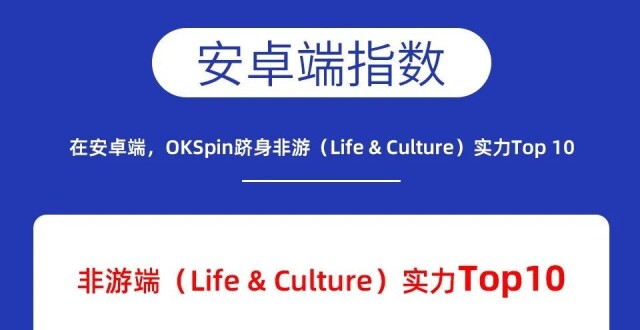 OKSpin跃居AppsFlyer《广告平台综合表现报告》四大榜单TOP排名_腾讯新闻