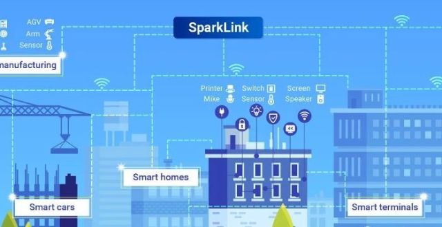 The Innovation｜SparkLink：超低时延和超高可靠的无线短距离通信技术_腾讯新闻
