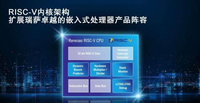 瑞萨推出第一代 32 位 RISC-V CPU 内核，性能接近 ARM Cortex-M3_腾讯新闻
