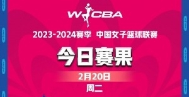 WCBA今日赛果：福建不敌广东遭遇16连败 江苏轻取山西_腾讯新闻