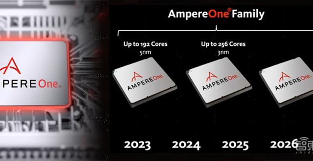 明年推出256核3nm CPU！Ampere公布未来路线图，用CPU加速AI计算_腾讯新闻