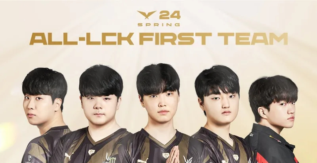 LCK最佳阵容名单公布，S13冠军仅Keria入选一阵，李哥屈居二阵！_腾讯新闻