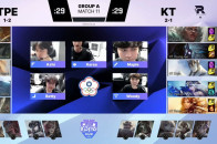 【2024KeSPA杯】A组 小组赛 TPE vs KT_腾讯新闻