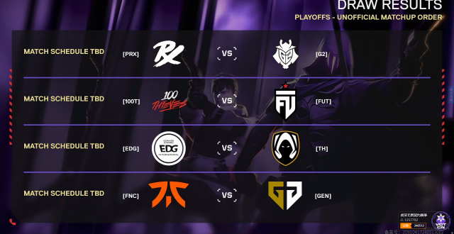 上海大师赛淘汰赛分组：EDG选择对手TH，PRX选择对阵G2_腾讯新闻