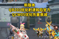 新版本QBZ03和QCW05得到增强，你觉得会更好用吗？_腾讯新闻