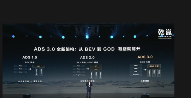 问界M8谍照曝光，号称小号M9，起价或35万，乾崑ADS3.0是亮点_腾讯新闻