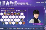 TOC9国际邀请赛小组赛D组_ROUND5_腾讯新闻