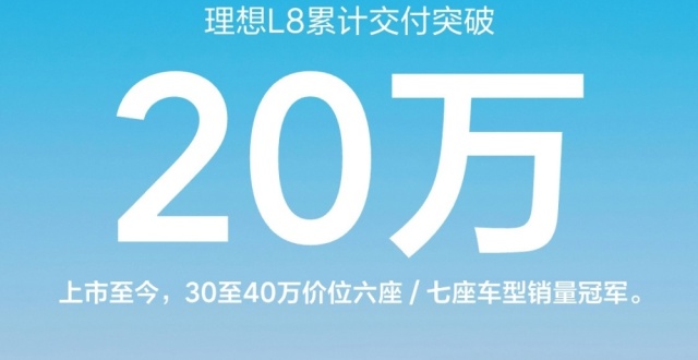 理想L8累计交付量突破20万台，官方称拿下30-40万元6/7座车型销冠_腾讯新闻