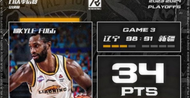 三战93+19+13记三分：弗格FMVP断崖领跑 被赞小外最佳答案_腾讯新闻