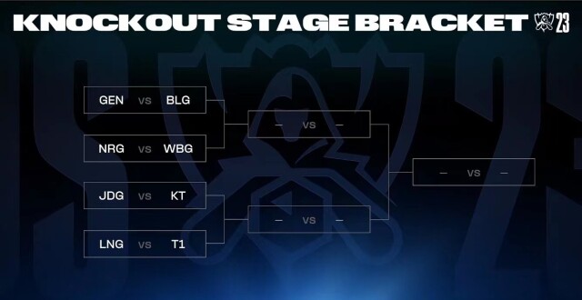 S13淘汰赛抽签：LPL无赛区内战；BLG遭遇GEN，JDG将迎战KT_腾讯新闻