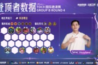 TOC9国际邀请赛小组赛B组_ROUND4_腾讯新闻