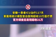 安徽一患者ICU治疗117天，家属用统计模型查出医院超收10万医疗费，官方调查后发现超收21万_腾讯新闻