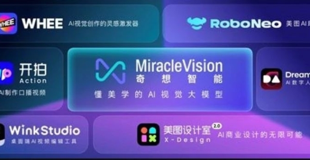 AI绘图混战，美图WHEE作图工具能否突出重围_腾讯新闻