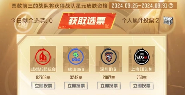 KPL战队星元投票，AG断层第一，KSG第二，狼队进前五，WB经理被开_腾讯新闻