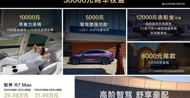 25.98万起，智界R7正式上市！华为首款轿跑SUV，续航802km_腾讯新闻