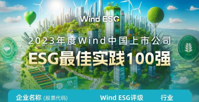 九号公司获评Wind中国上市公司“ESG最佳实践100强”AA评级_腾讯新闻