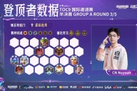 TOC9国际邀请赛半决赛A组_ROUND3_腾讯新闻