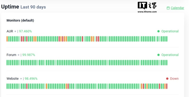 Arch Linux官网遭受DDoS攻击，暂时只支持 IPv6 访问_腾讯新闻