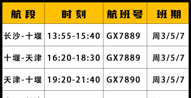 湖北多个机场航线上新_腾讯新闻