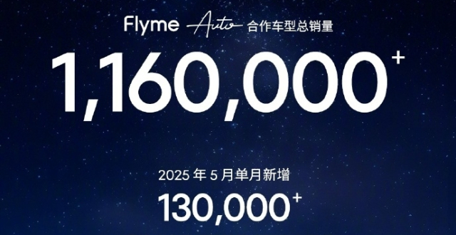 魅族官宣Flyme Auto成绩单：5月单月生态用户新增13万_腾讯新闻