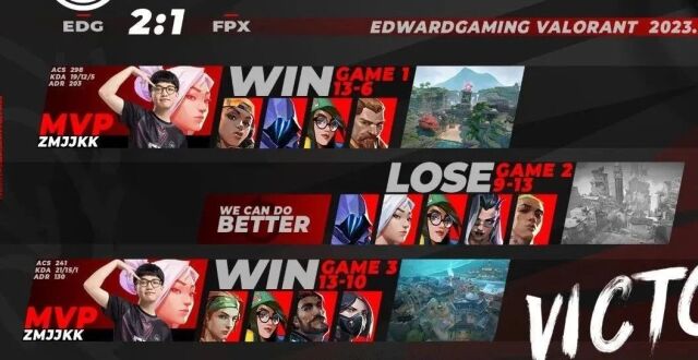 赛后战报丨2023FGC无畏契约邀请赛淘汰赛【EDG 2：1 FPX】_腾讯新闻