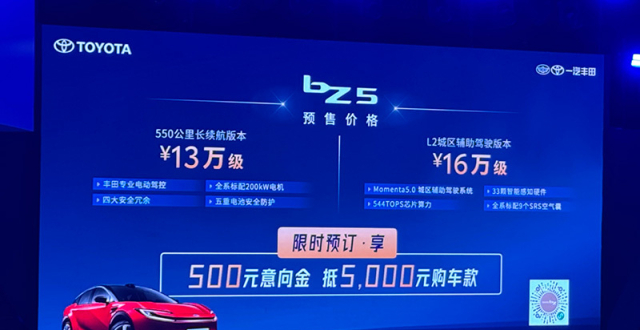 搭Momenta5.0城区辅助驾驶 最快6月上市 丰田bZ5预售13-16万级_腾讯新闻