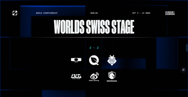 S14瑞士轮第五轮分组：WBG对阵DK，BLG对阵G2_腾讯新闻