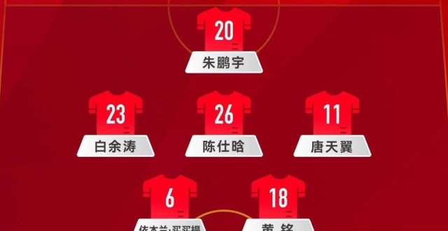 U19国足VS蒙古名单出炉，大连英博小将朱鹏宇首发，毛伟杰替补，CCTV5直播_腾讯新闻