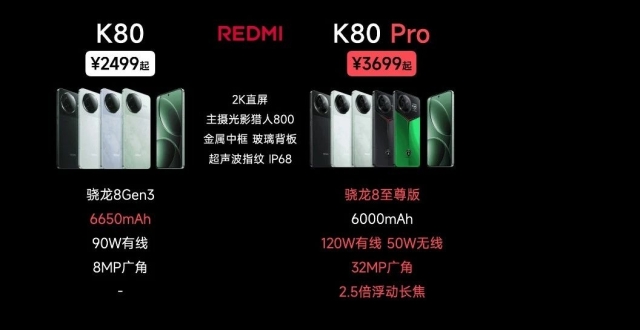 K80 ¥2499｜K80Pro ¥3699，熟悉的红米回来了_腾讯新闻