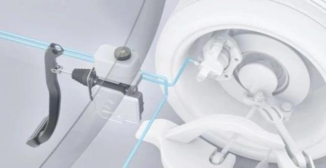 独家！2024年前11个月EHB制动交付同比增长47.29%，One-Box方案占比超50%_腾讯新闻