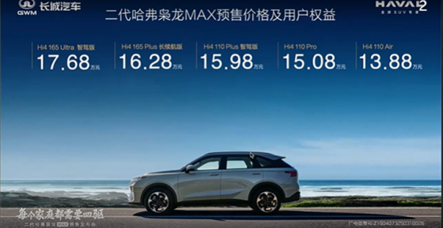 第二代Hi4插混系统+城市NOA智驾 二代哈弗枭龙MAX预售13.88万元起_腾讯新闻