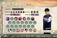 TOC8云巅正赛DAY3晋级赛R2_腾讯新闻