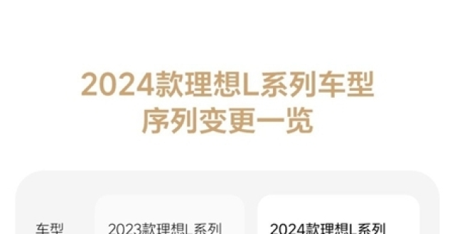 响应需求、价格下探，理想推出CDC悬架版本L7、L8_腾讯新闻