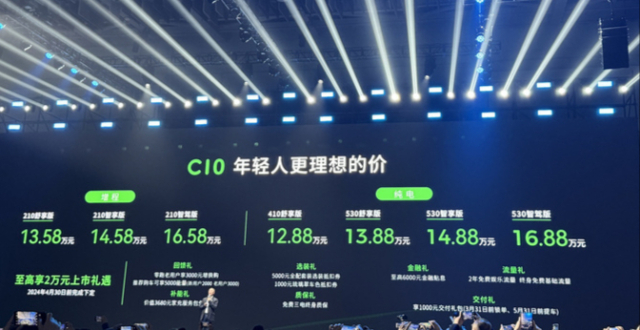 15万内无对手？激光雷达+8295，零跑C10上市售12.88万起_腾讯新闻