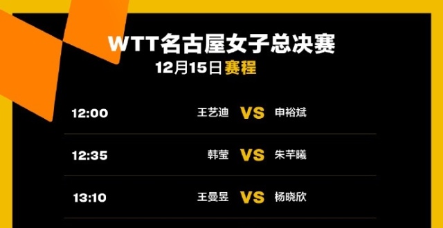 2023WTT名古屋女子总决赛公布12月15日赛程_腾讯新闻