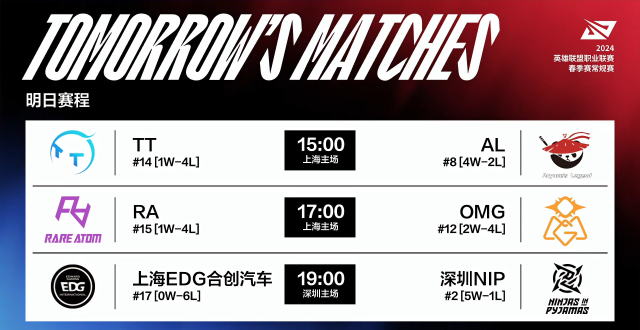 又是北川中期送大龙，AL横扫TT！吐槽：EDG首胜就拜托TT了_腾讯新闻