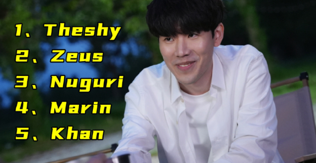 韩网评历史上单TOP5，Theshy遥遥领先，可前五就Zeus还有工作_腾讯新闻