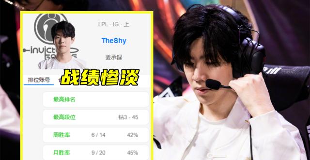 Theshy撞车957，惨遭打成0-6！imp向Rookie道歉：并没有被删好友_腾讯新闻