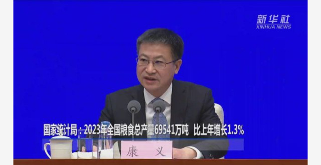 国家统计局：2023年全国粮食总产量69541万吨 比上年增长1.3%_腾讯新闻