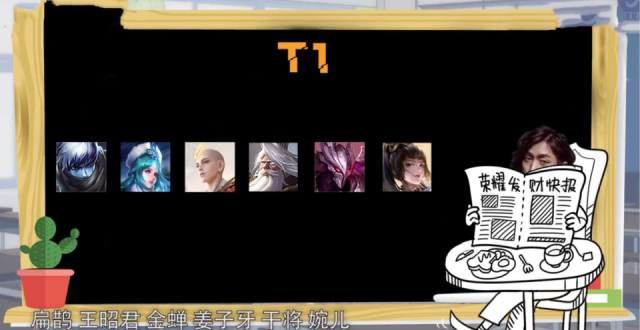 S31中路梯度排行，T0四大法王就位，扁鹊异军突起，小乔越改越弱！_腾讯新闻